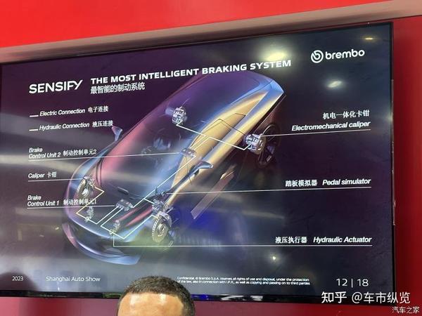 布雷博：SENSIFY制动系统2025年上市 - 知乎