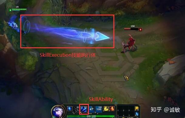 7、如何实现一个灵活、通用的战斗（技能）系统——Skill技能 - 知乎