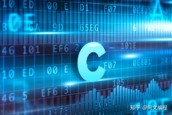 你们觉得学c语言还是java好一点？ 知乎 
