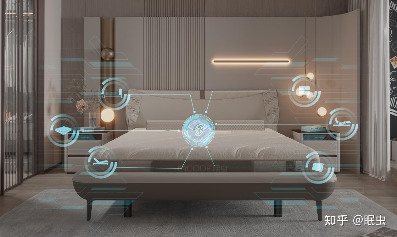 眠虫MICODE发力AI智能， 诠释高质健康睡眠 - 知乎