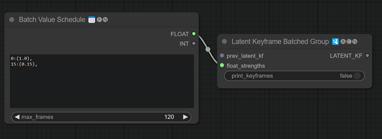 ComfyUI-Advanced-ControlNet - 知乎