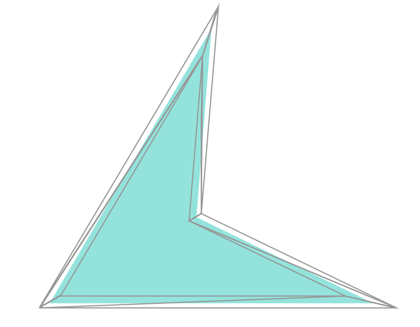 深入解析Flutter下一代渲染引擎Impeller - 知乎