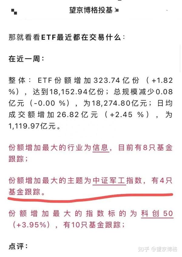 军工的坟头松土了，市场温度也算底部了 - 知乎