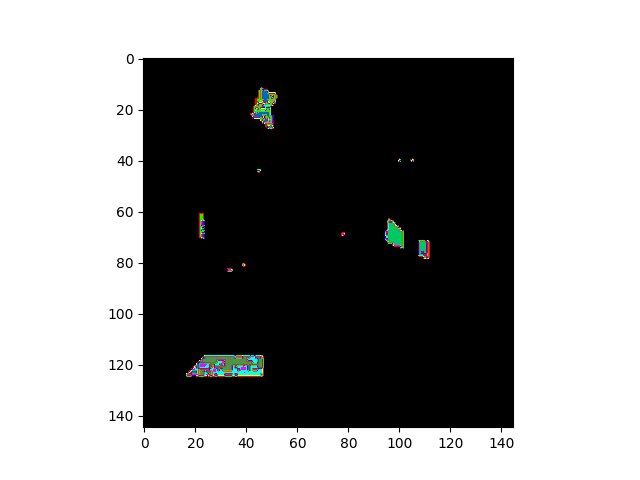 Python处理高光谱数据 Spectral Python (SPy) 中文用户指南(中） - 知乎