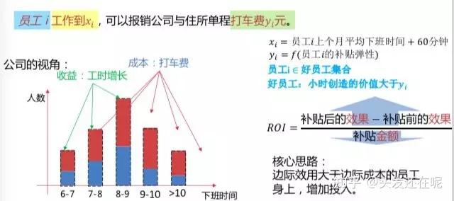 从 AARRR 到 RARRA 模型，时代变了？ - 知乎