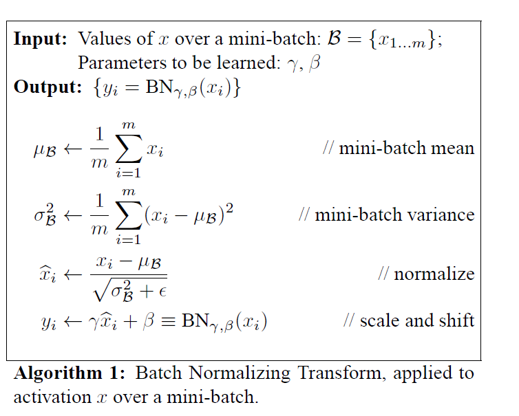 深度学习之参数初始化 - 知乎