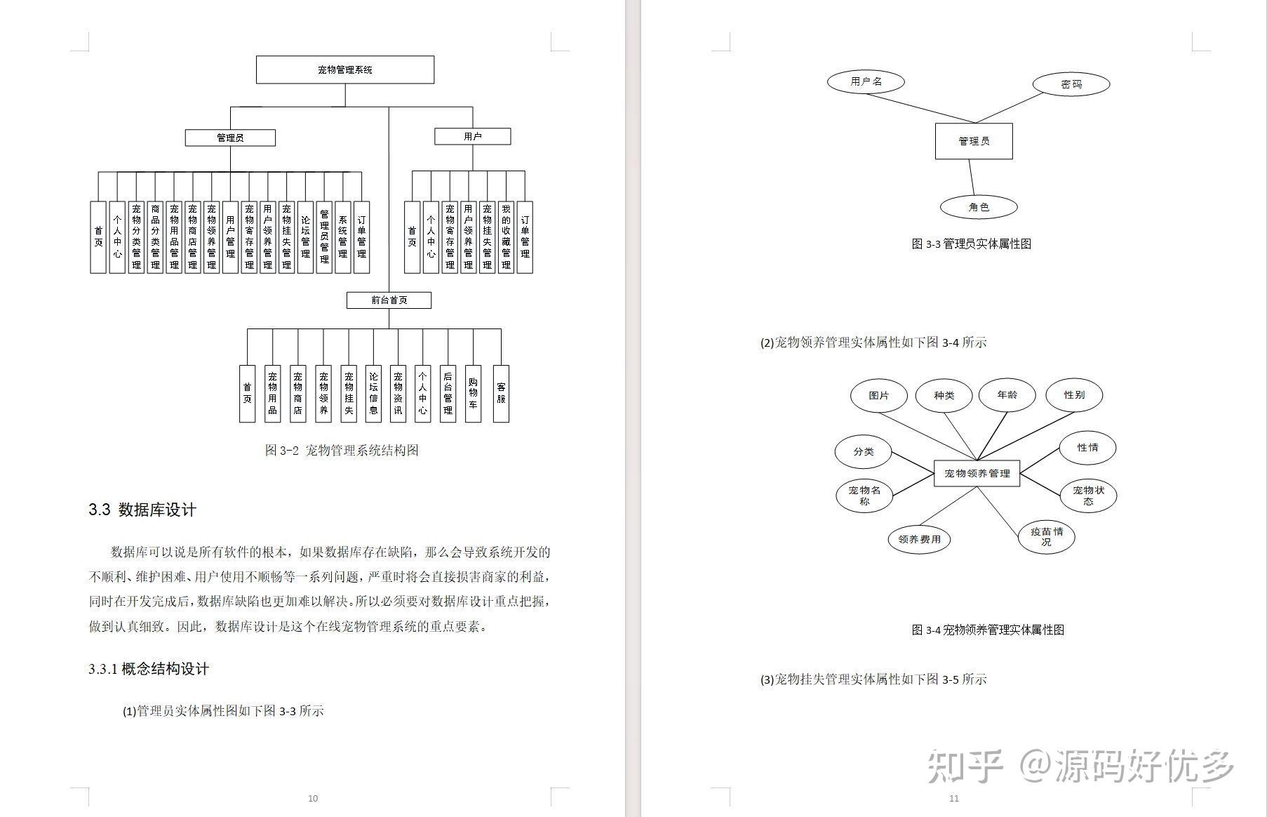 宠物领养救助系统源码 Java+SpringBoot+Vue 万字文档+PPT - 知乎