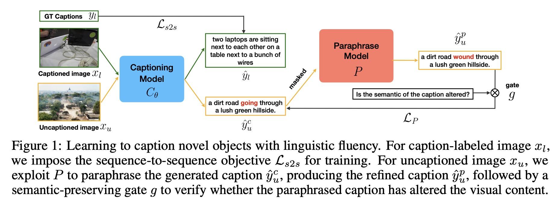 爱可可AI前沿推介(10.3) - 知乎