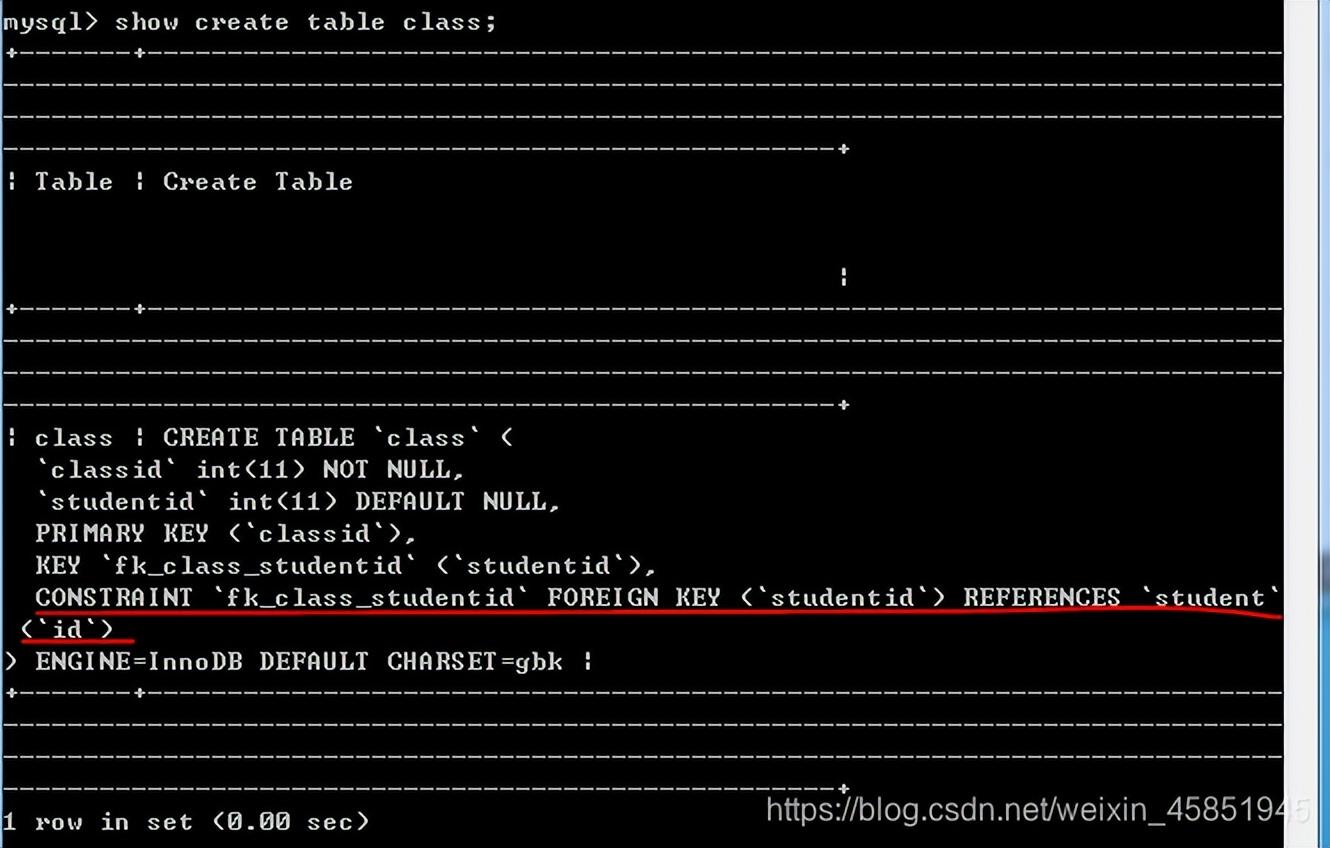 MySQL 有这一篇就够（呕心狂敲37k字，只为博君一点赞！！！） - 知乎