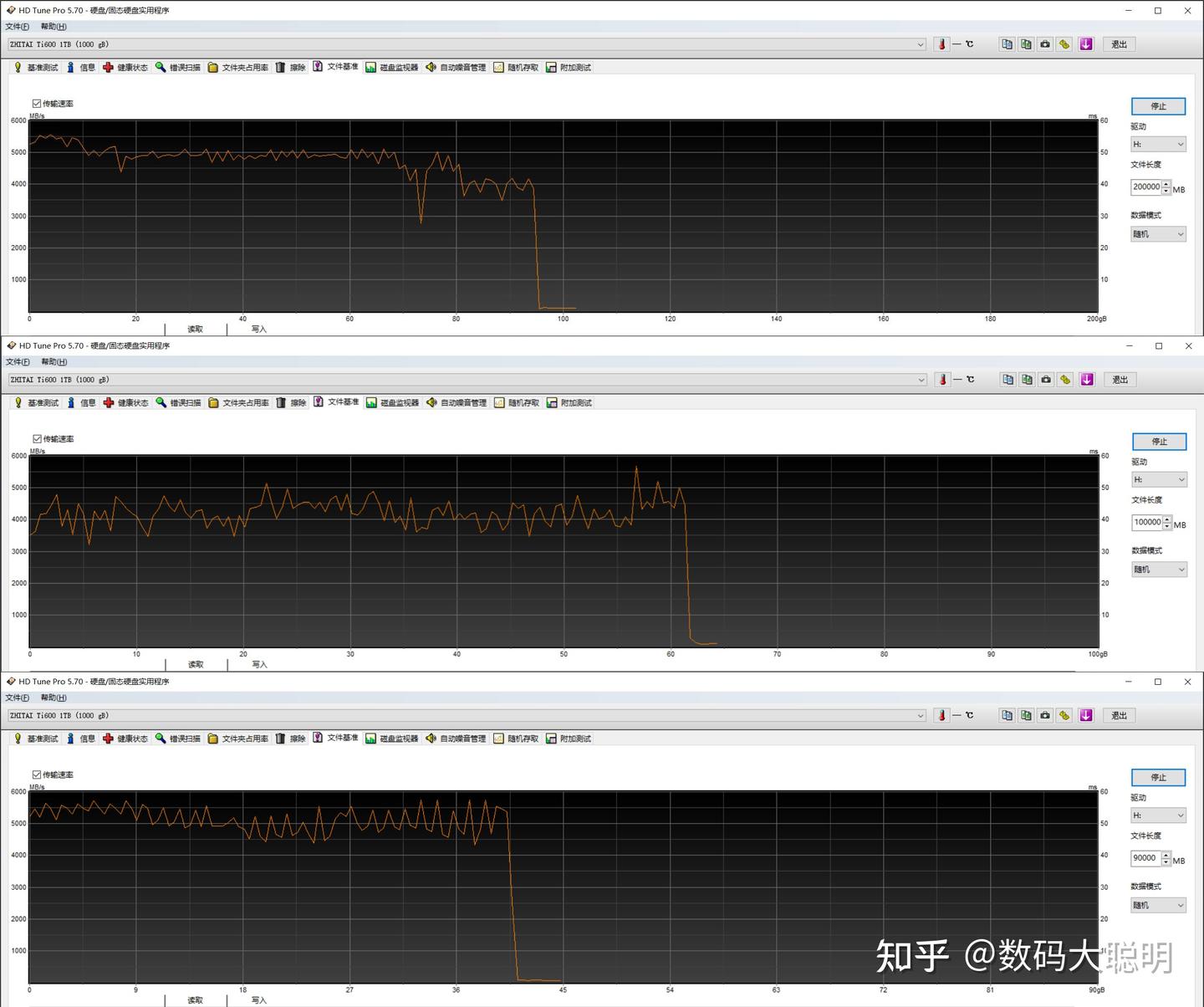 代号峨眉山丨致态Ti600固态硬盘性能测试来啦，长江存储原厂QLC表现不错，就是价格我说不好 - 知乎