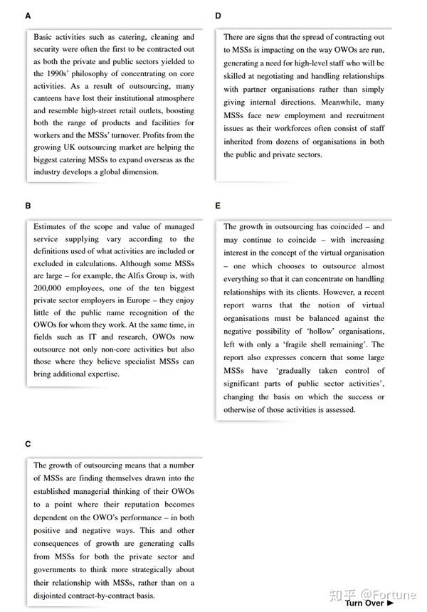 【BEC备考篇】BEC Higher---Reading 1 - 知乎