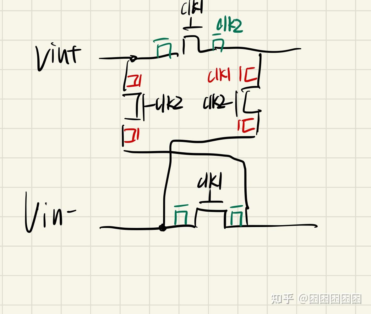 学习笔记(3):chopper的应用和电路实现 - 知乎