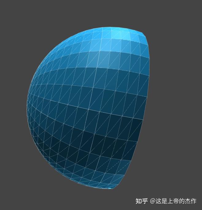 three.js 源码解析之BoxGeometry和SphereGeometry - 知乎