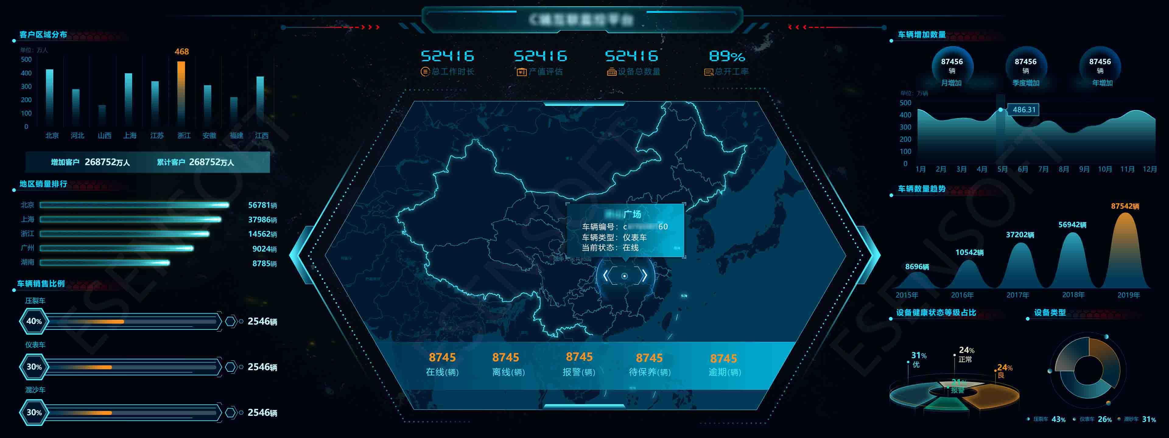 15组数据可视化案例图片,各行各业诠释啥叫“炫酷”! 知乎
