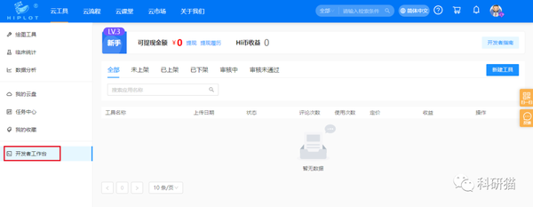 Hiplot Pro，凤凰涅槃，全新上线，更懂你的科研绘图平台 - 知乎