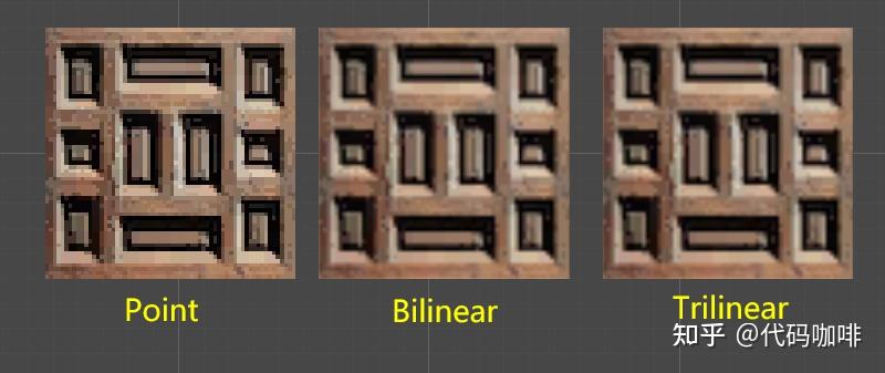 《Unity Shader入门精要》笔记（七） - 知乎