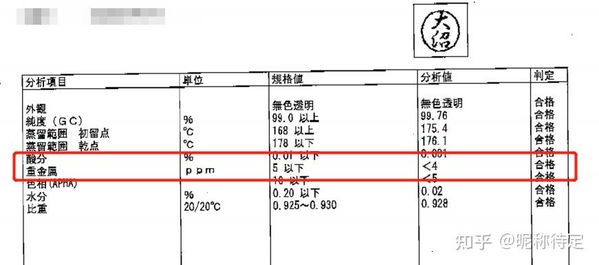 简析香薰溶剂之MMB - 知乎