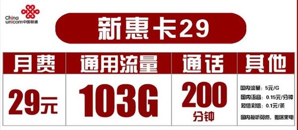中国联通103G包月 开卡5.9元 开学送200分钟通话 - 知乎