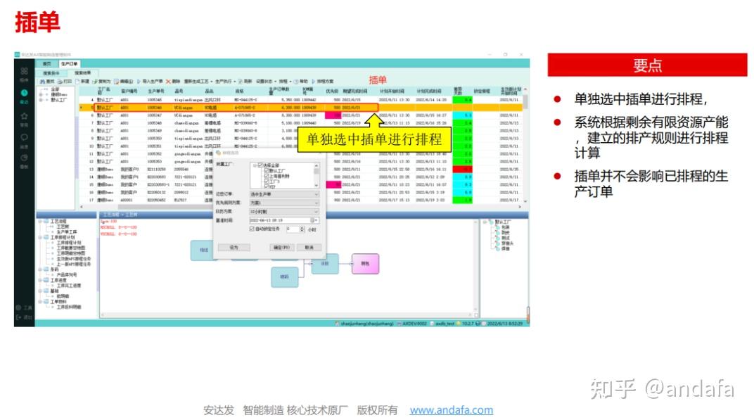 APS软件的技术指标与特色 - 知乎