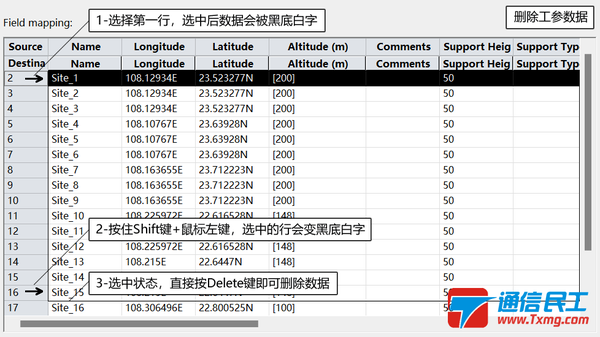 使用Atoll开展5G无线网络仿真的方法 - 知乎