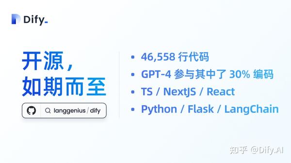 Dify.AI：46,558 行代码，完全开源 - 知乎