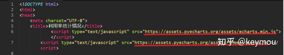 pyecharts 采用本地静态资源生成html，离线可访问。 - 知乎
