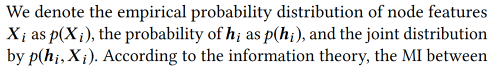 Graph Representation Learning via Graphical Mutual Information Maximization - 知乎