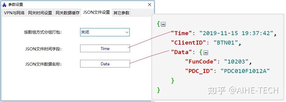 ﻿PLC通过HTTP协议JSON文件的方式与MES系统对接 - 知乎