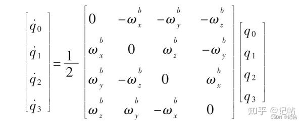 磁力计LIS2MDL开发(3)----九轴姿态解算 - 知乎