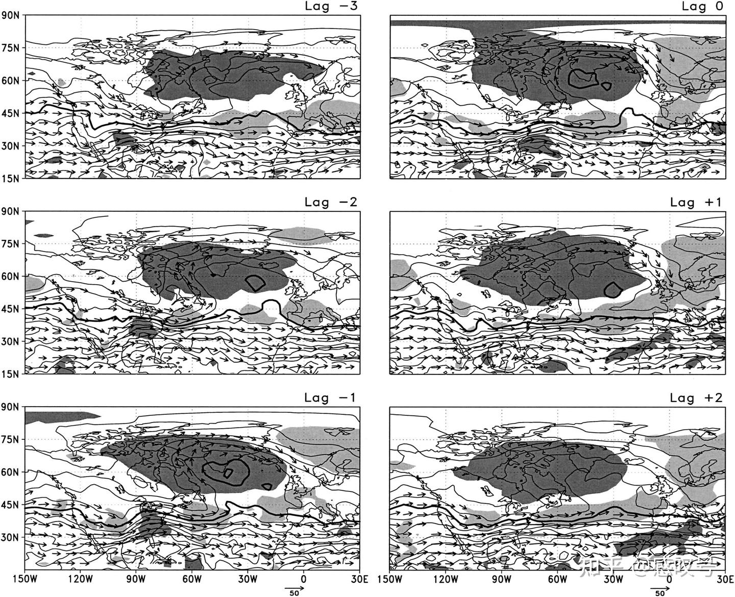 Synoptic View of the North Atlantic Oscillation JAMES J. BENEDICT 翻译（上 ...