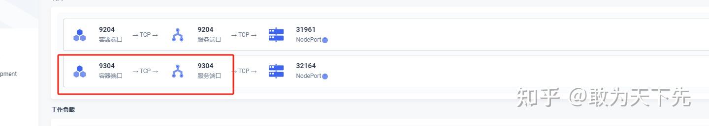 K8s 如何远程 Debug Kubernetes Pod 中的 Java 程序 知乎