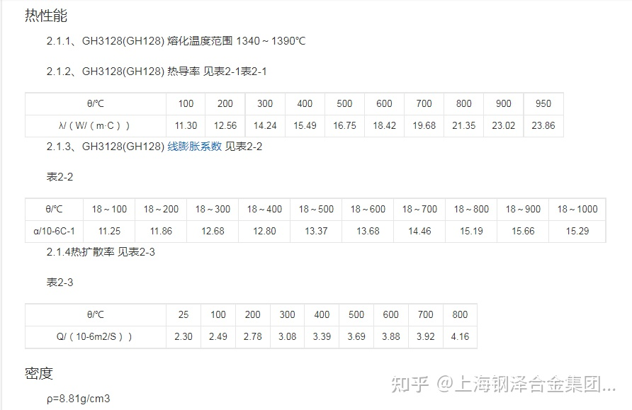 添加图片注释，不超过 140 字（可选）