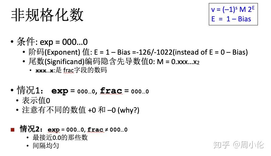 CSAPP:Lab1 -DataLab 超详解 - 知乎