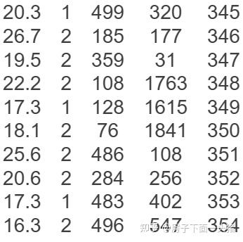 BLUPF90软件基本介绍 - 知乎
