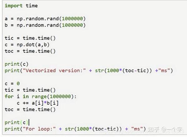 2.11 向量化 - 知乎