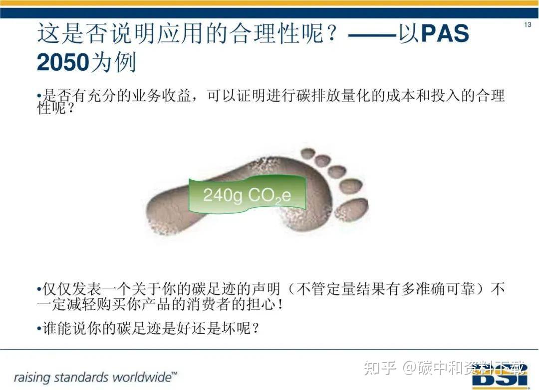 碳中和认证必备教程：PAS2060标准全文及权威解读！（附官方培训PPT ） - 知乎