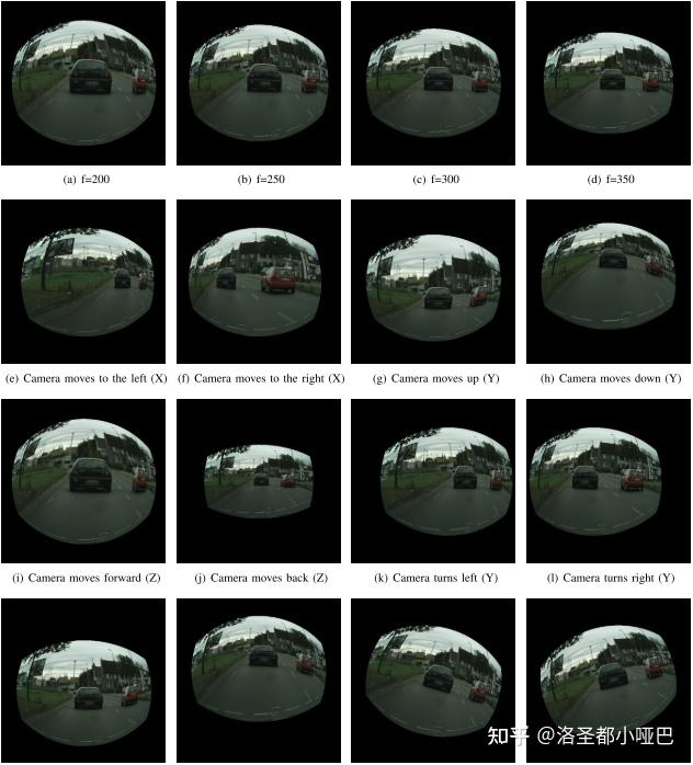 文献阅读：Universal Semantic Segmentation for Fisheye Urban Driving Images - 知乎