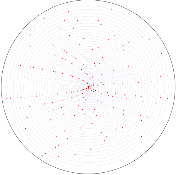 The Twin Prime Conjecture and the Trancendental Number - 知乎