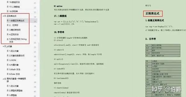 字节跳动内部前端学习笔记在互联网上火了，在Github标星33K+，完整版开放下载 - 知乎