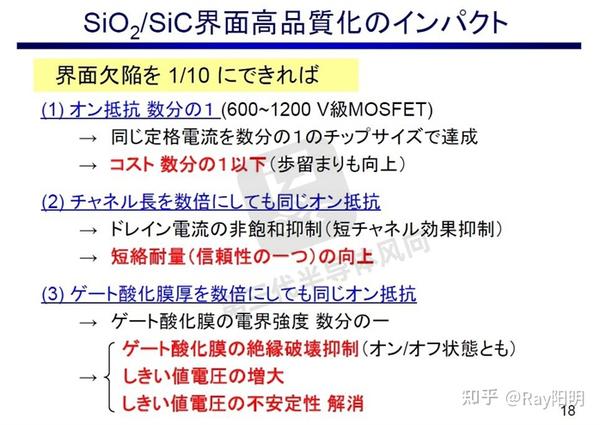 Traps at the SiC/SiO2 Interface-SiC/SiO2界面陷阱 - 知乎