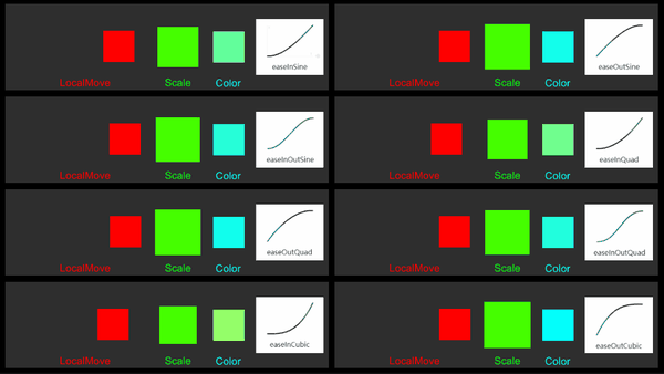 Unity Dotween曲线介绍 Ease曲线 Ease图表 Ease效果示例 - 知乎