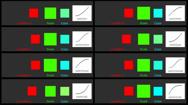 Unity Dotween曲线介绍 Ease曲线 Ease图表 Ease效果示例 - 知乎