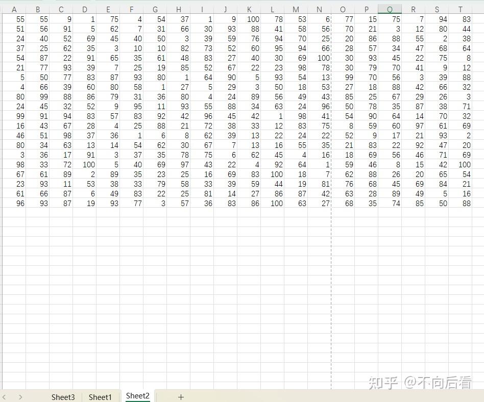 Python操作excel之copy函数学习 知乎 6727