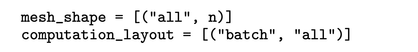 Mesh-Tensorflow: 广义分布式 - 知乎