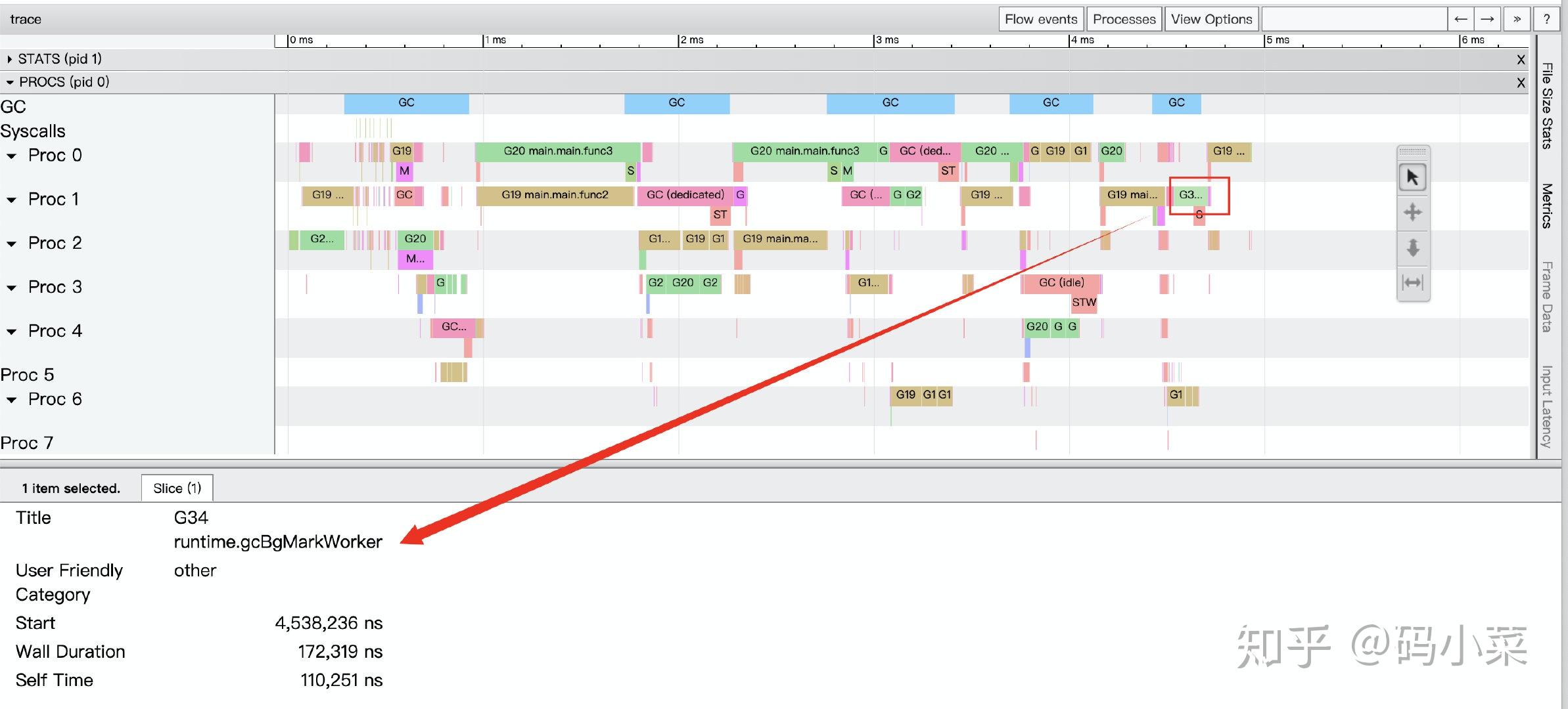 Go中trace包的使用 - 知乎