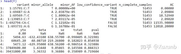 孟德尔随机化研究----UKBB-gwas详解 - 知乎