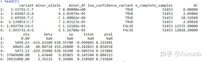 孟德尔随机化研究----UKBB-gwas详解 - 知乎
