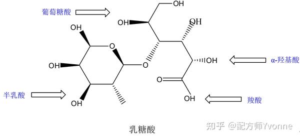 羟基酸类在护肤品中的应用 - 知乎