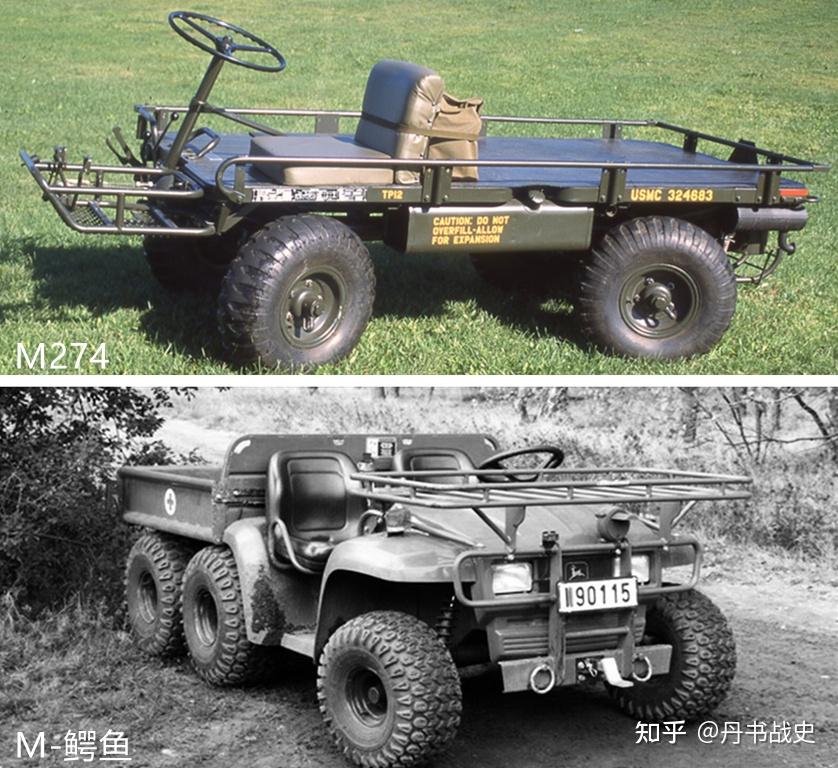 约翰.迪尔M-鳄鱼军用全地形车 - 知乎
