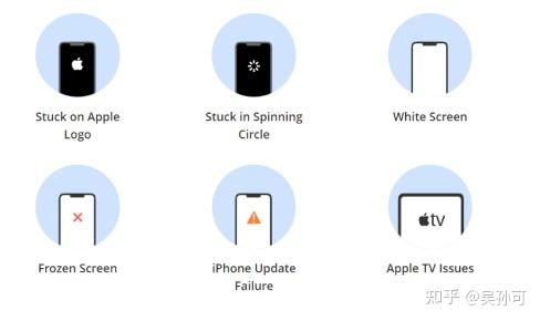 最值得推荐收藏的9个 iOS 系统修复软件分享 - 知乎